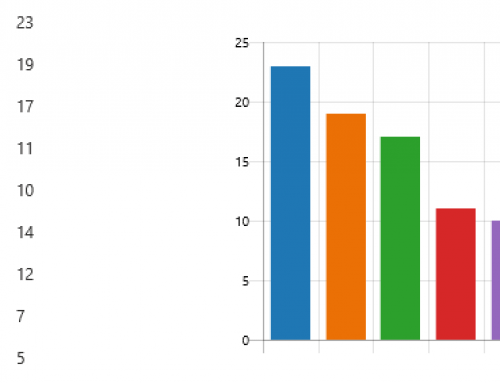 PYA Donate Food Box To Tabernacle:Penarth - penarthtowncouncil.gov.uk