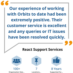 We are proud to work with these clients | Orbits IT