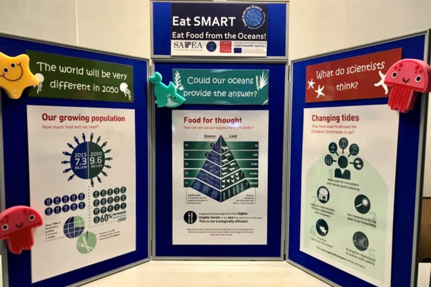 Case Studies • Science Made Simple